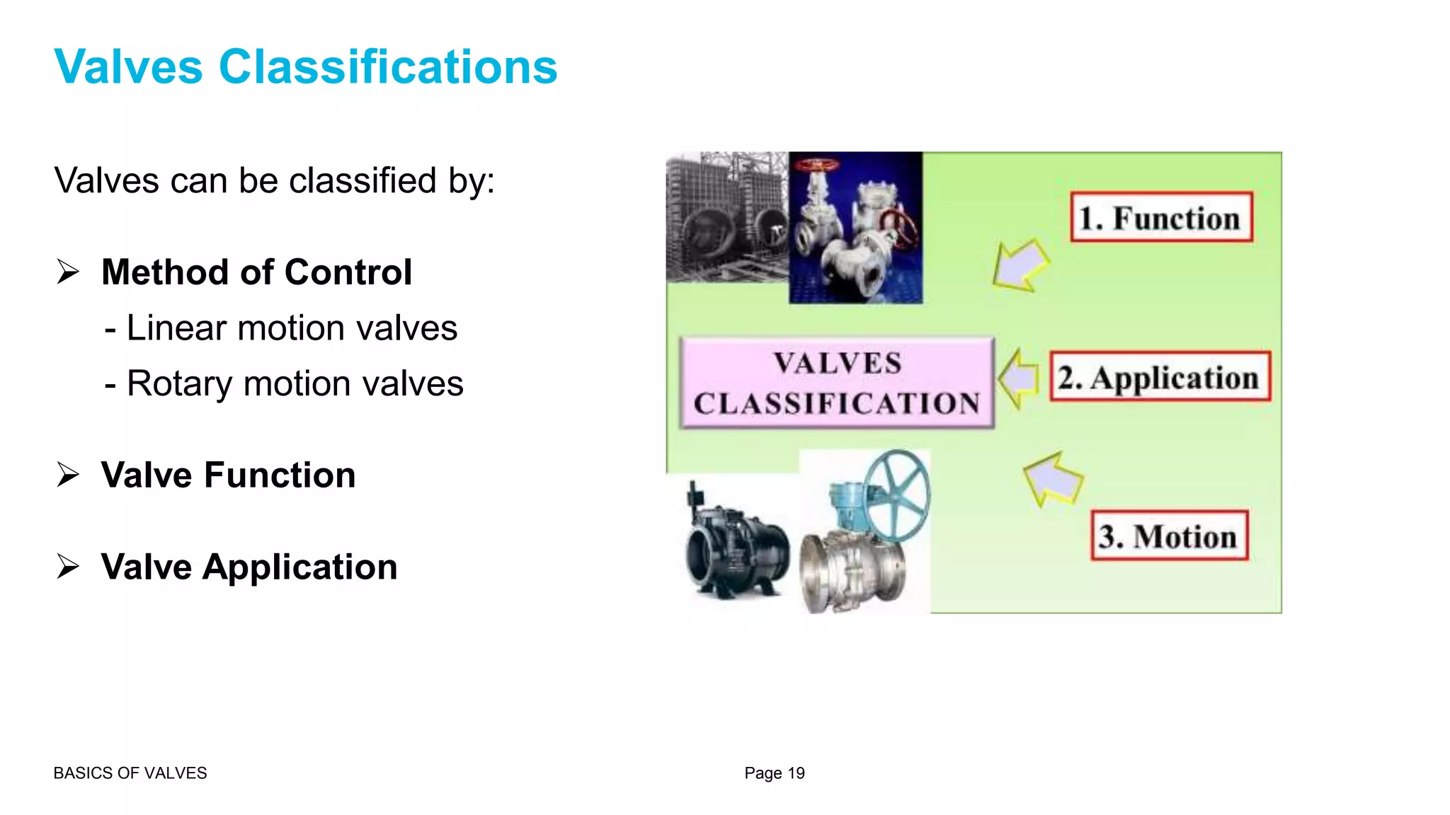 Basics of valves | PPTX