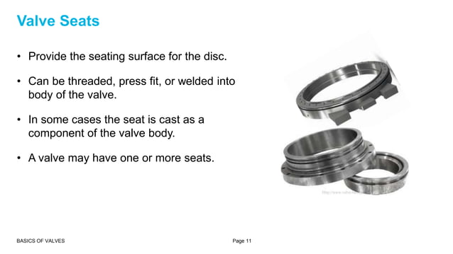 Basics of valves | PPTX