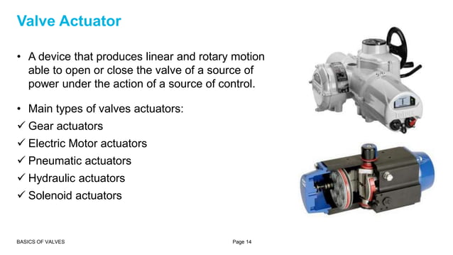 Basics of valves | PPTX