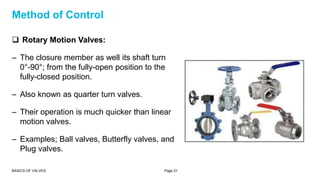 Basics of valves | PPTX