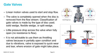 Basics of valves | PPTX