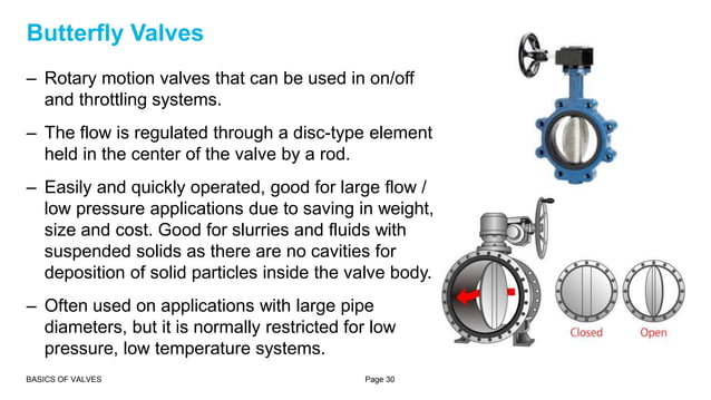Basics of valves | PPTX