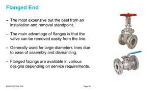 Basics of valves | PPTX