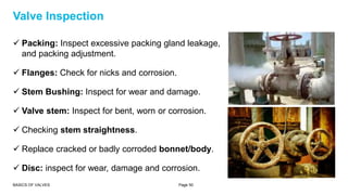 Basics of valves | PPTX
