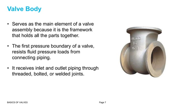 Basics of valves | PPTX