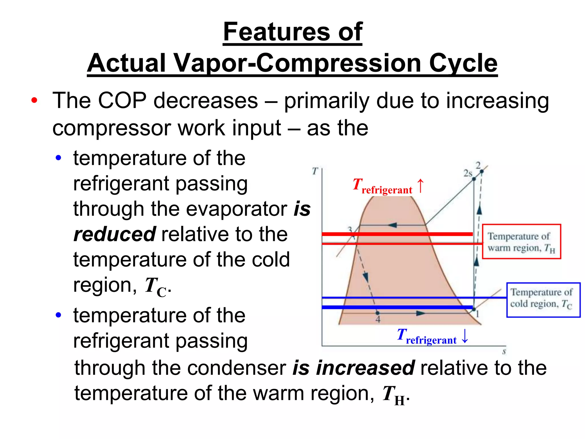 Basics of Vapor Compression.ppt