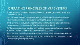 Basics of variable refrigerant flow systems.pptx