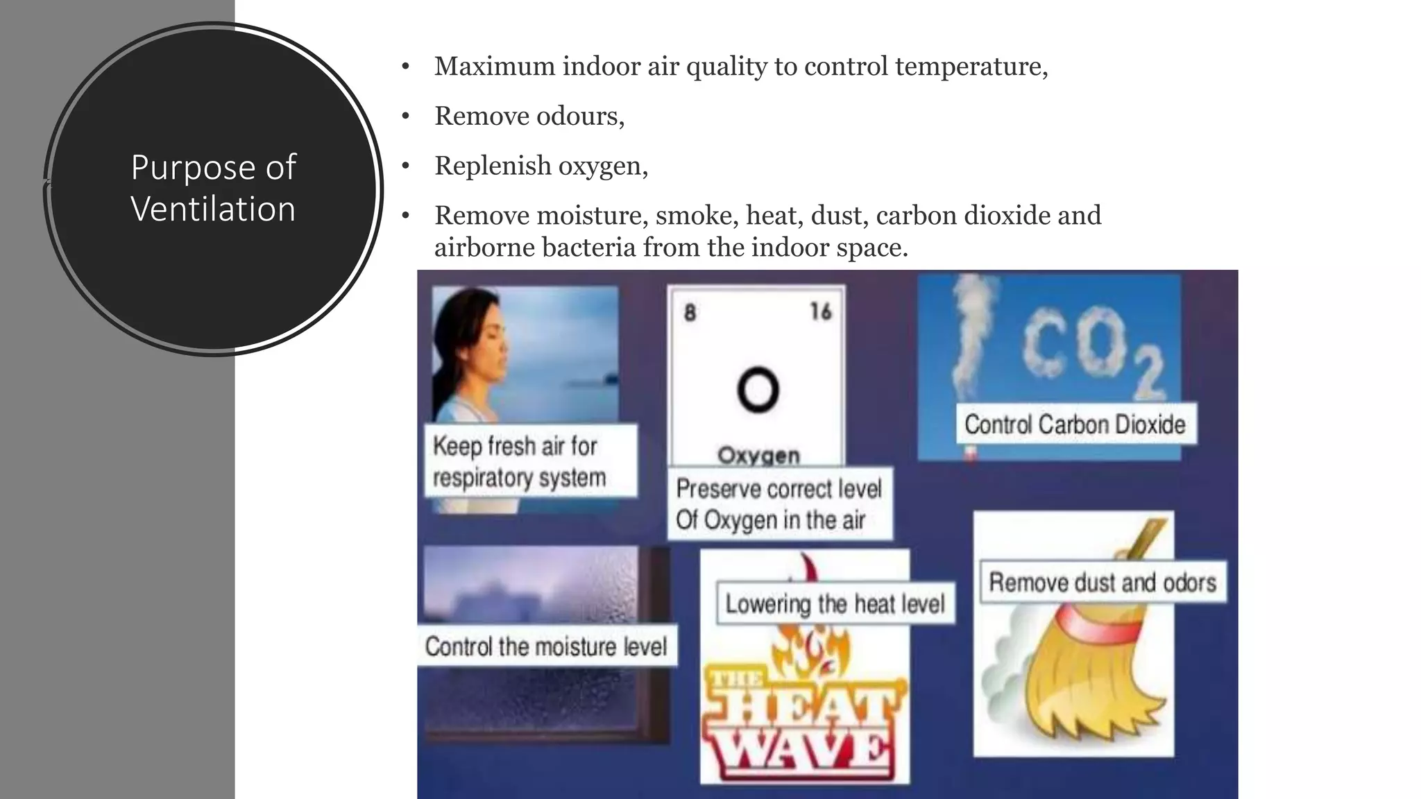 Basics of ventilation by jj | PPT
