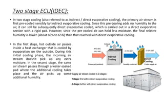 Basics of ventilation by jj | PPTX | Indoor Environmental Quality ...