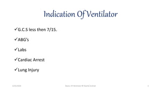 Basics of Ventilator/overview presentation.pptx