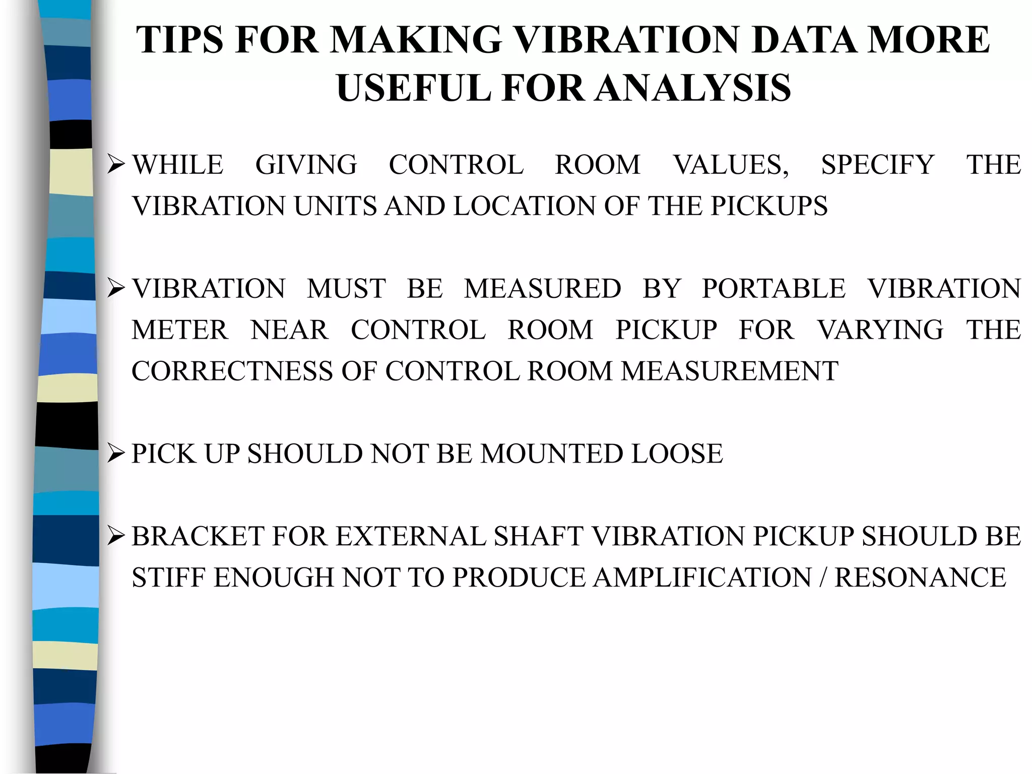 BASICS OF VIBRATION.ppt