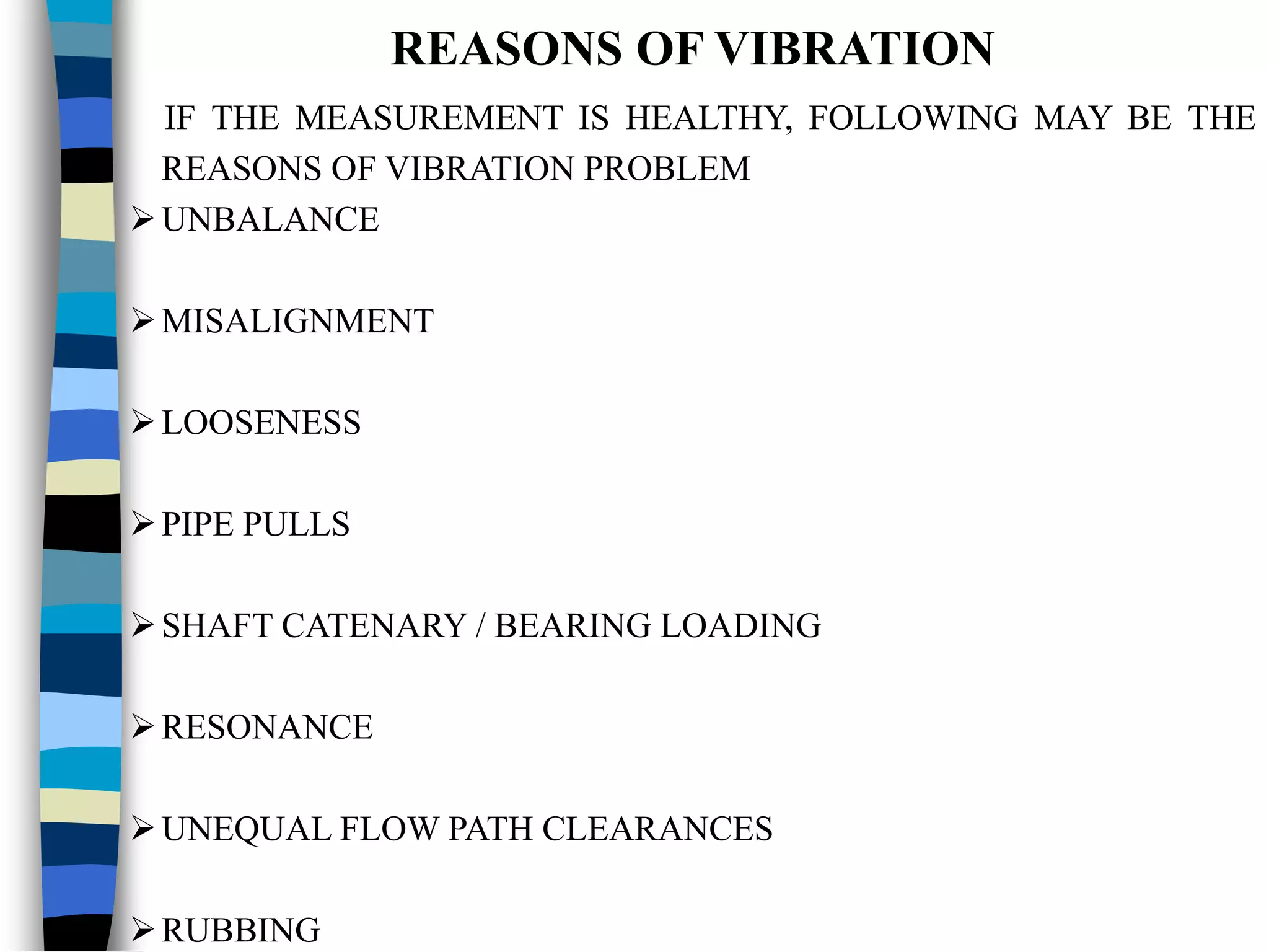BASICS OF VIBRATION.ppt
