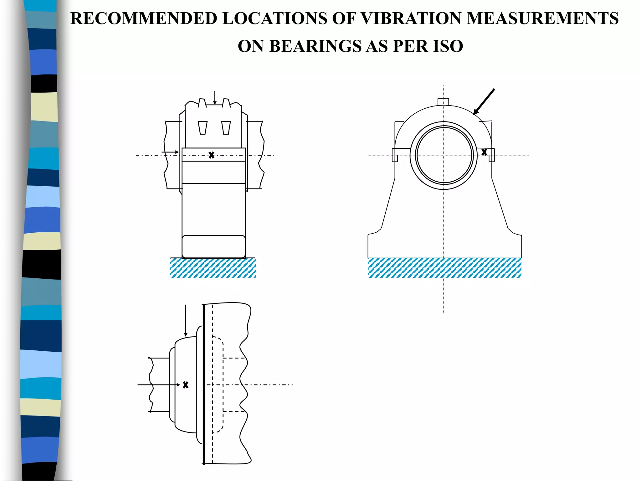 BASICS OF VIBRATION.ppt