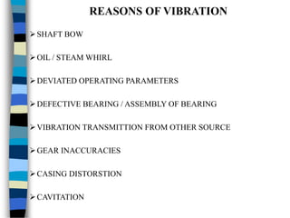 BASICS OF VIBRATION.ppt