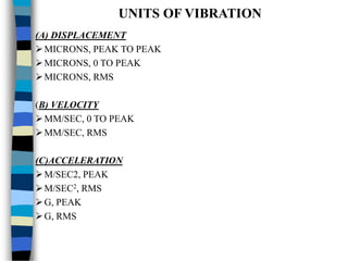 BASICS OF VIBRATION.ppt
