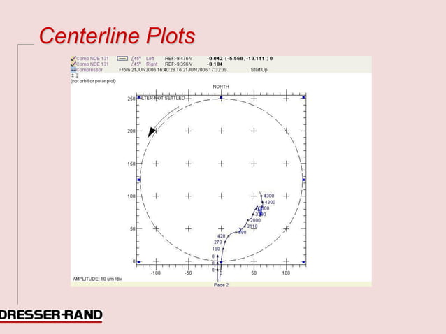 Basics of Vibration & Compressor Vibration Measurements.pdf