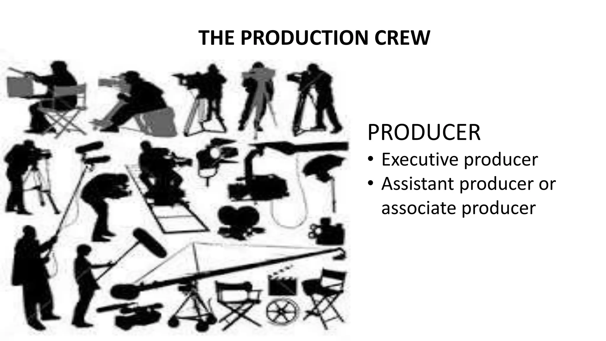 Basics of videography | PPTX
