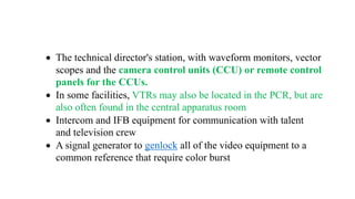 Basics of videography | PPTX
