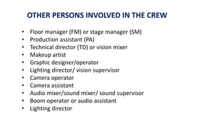 Basics of videography | PPTX