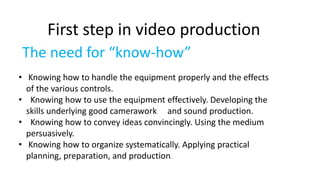 Basics of videography | PPTX