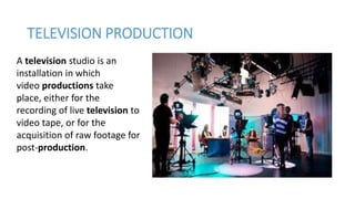 Basics of videography | PPTX