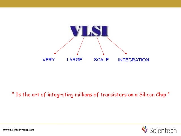 Basics of vlsi | PPT | Physics | Science