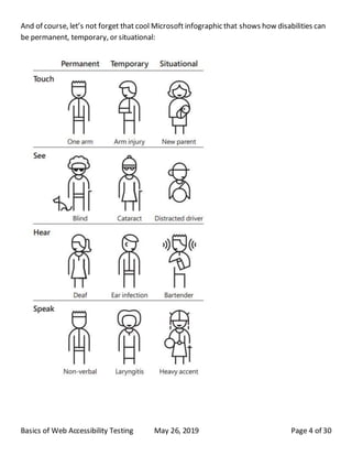 Basics of Web Accessibility Testing | DOCX