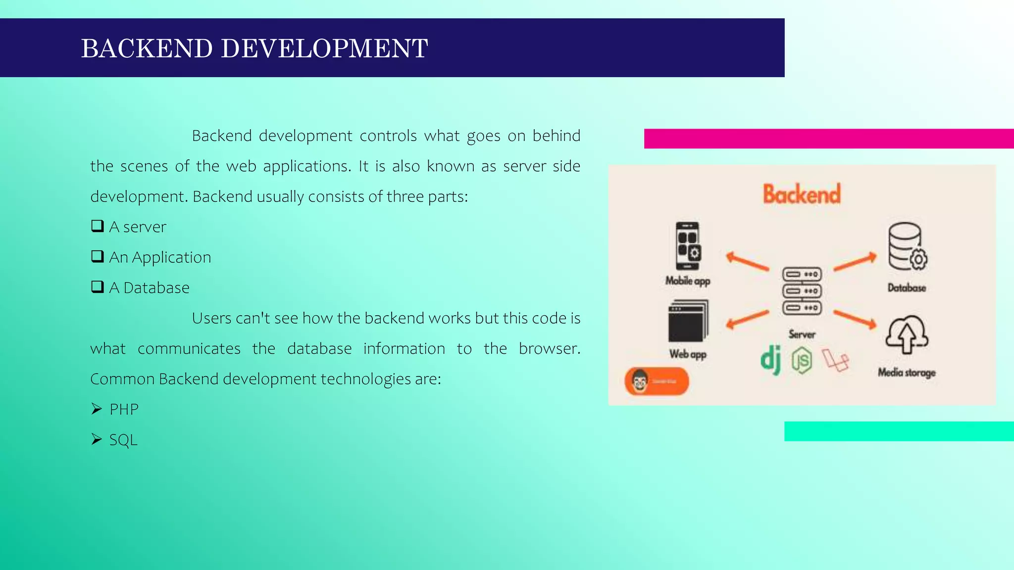 Basics of Web Development.pptx