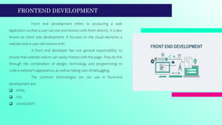 Basics of Web Development.pptx
