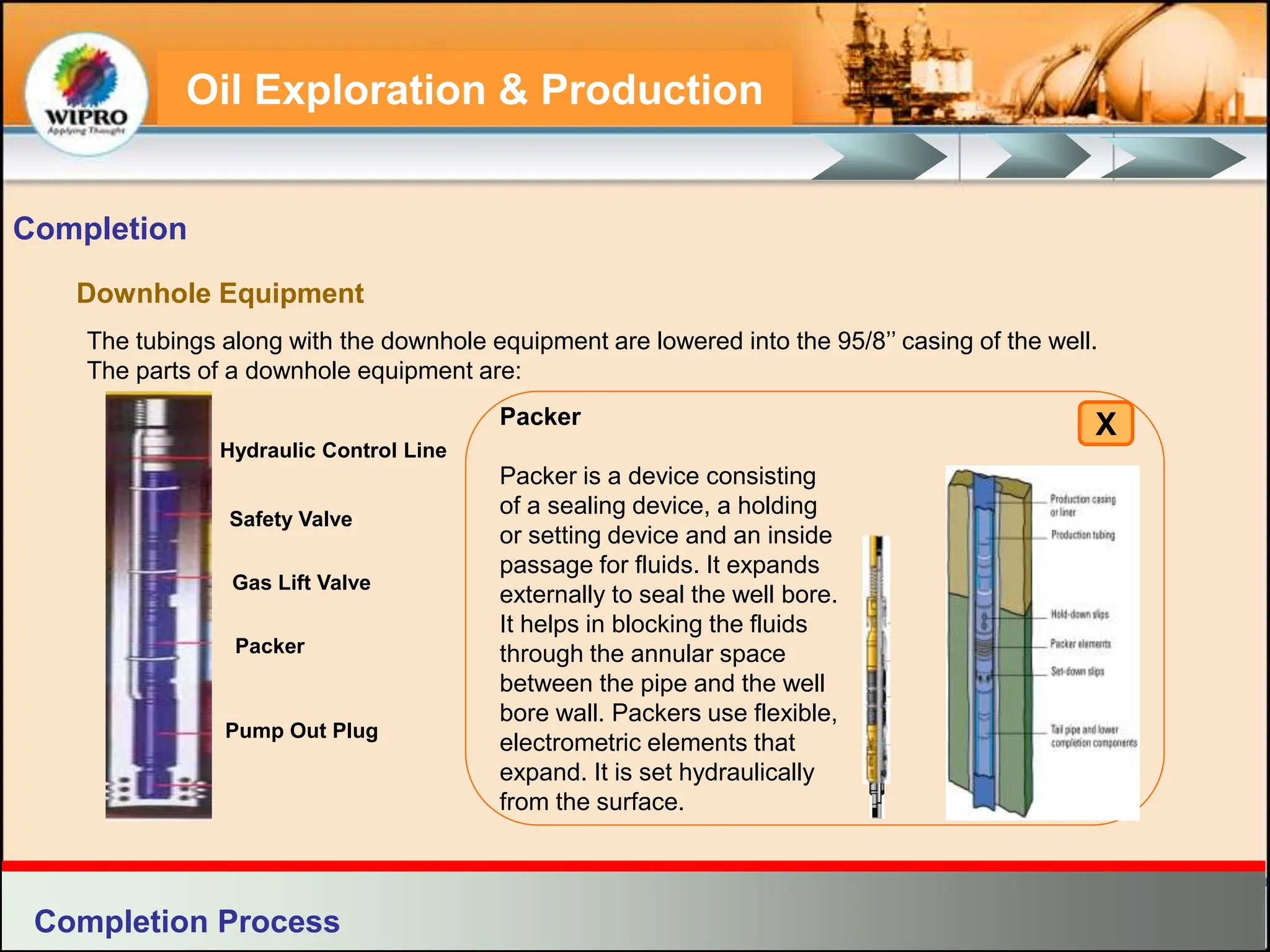 Basics of Well Completion. Detailed slide on well completions for ...