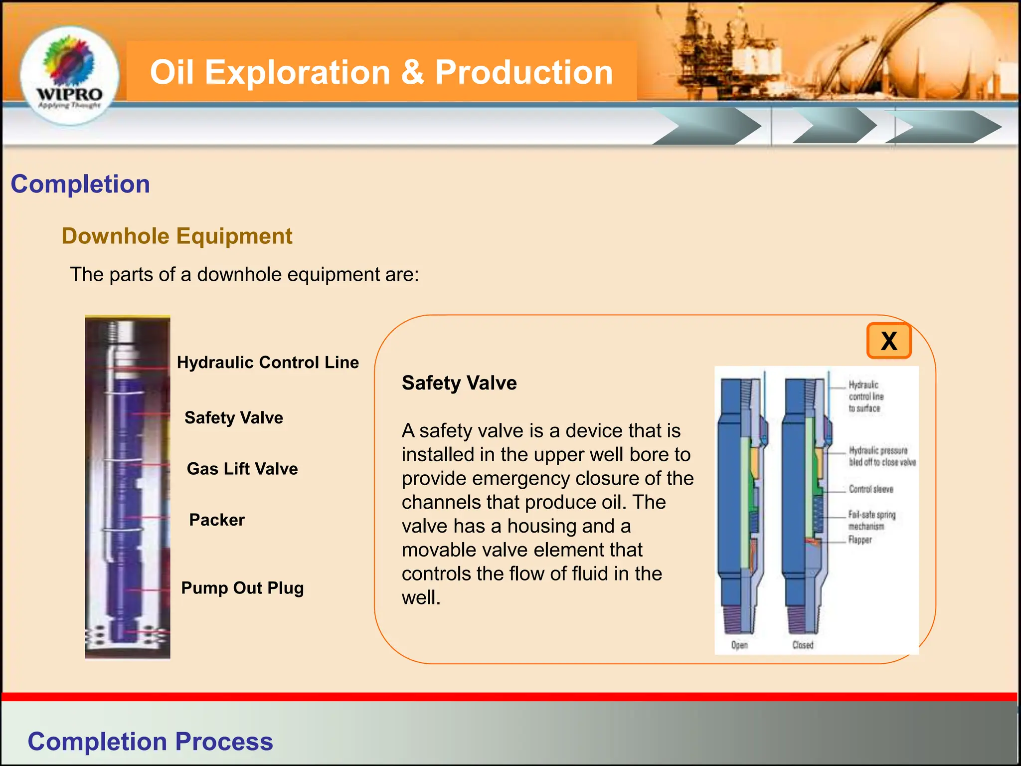 Basics of Well Completion. Detailed slide on well completions for ...