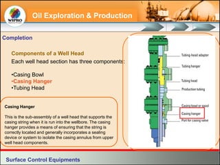 Basics of Well Completion. Detailed slide on well completions for ...