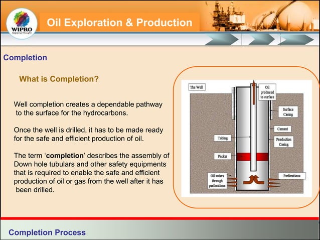 Basics of Well Completion. Detailed slide on well completions for anyone | PPT