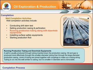 Basics of Well Completion. Detailed slide on well completions for ...