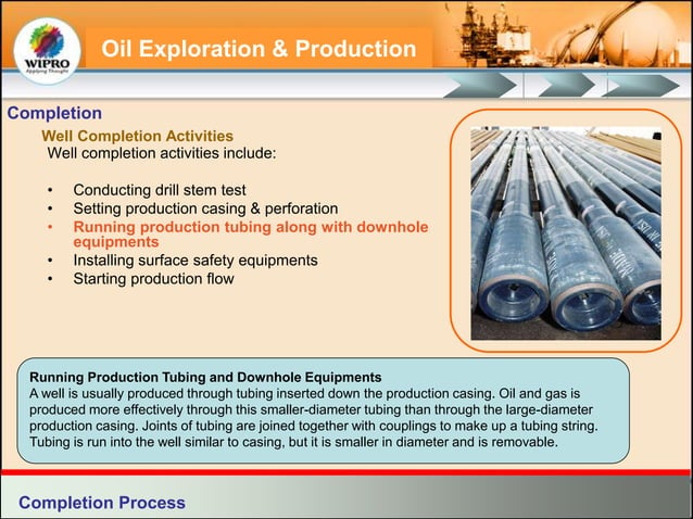 Basics of Well Completion. Detailed slide on well completions for ...
