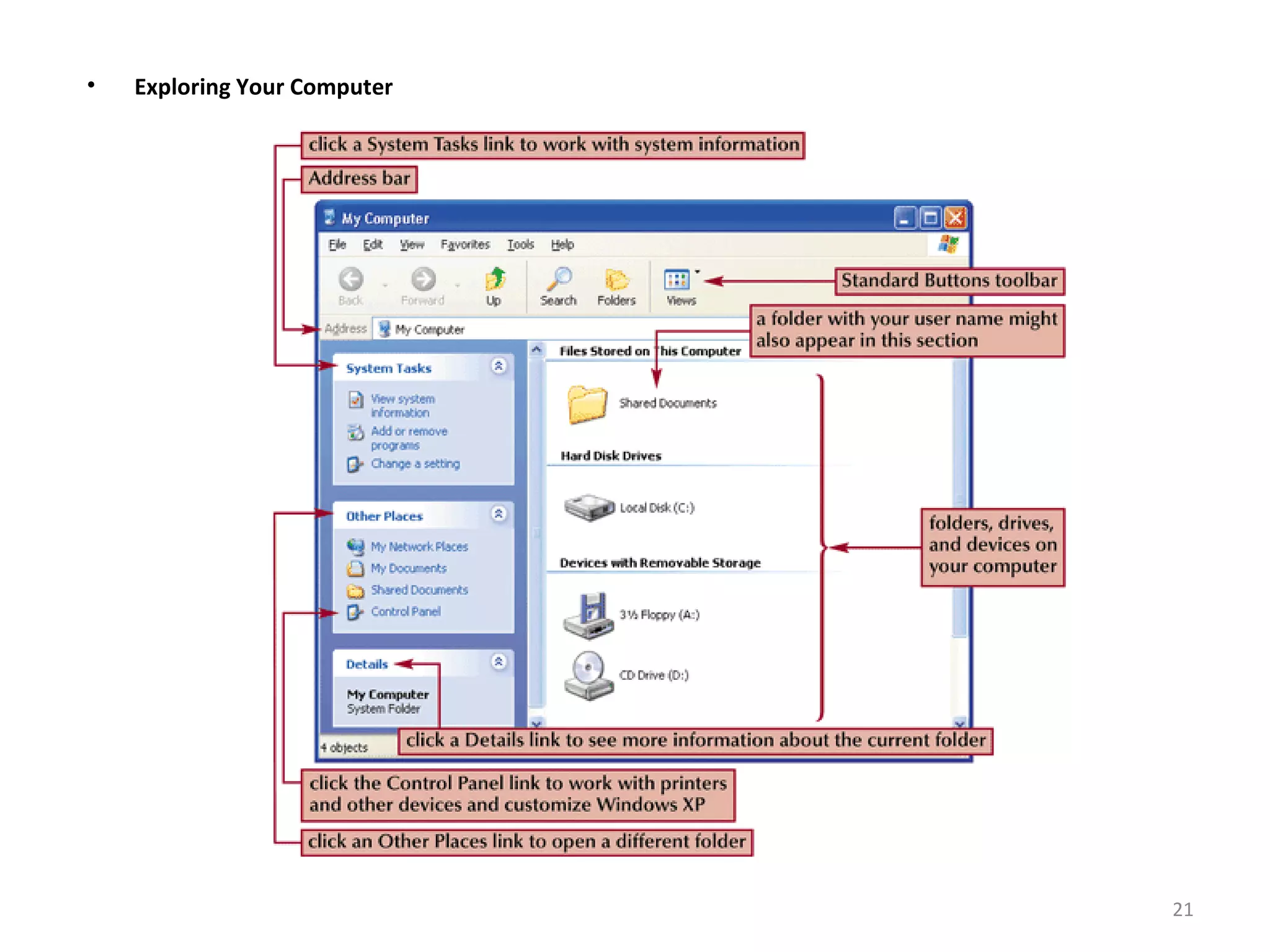 Basics of windows xp | PPT