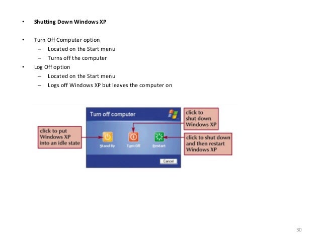 Basics of windows xp
