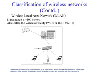 Basics of Wireless Network and Telecom T | PPT