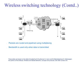 Basics of Wireless Network and Telecom T | PPT