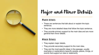 Basics of Writing.pdf