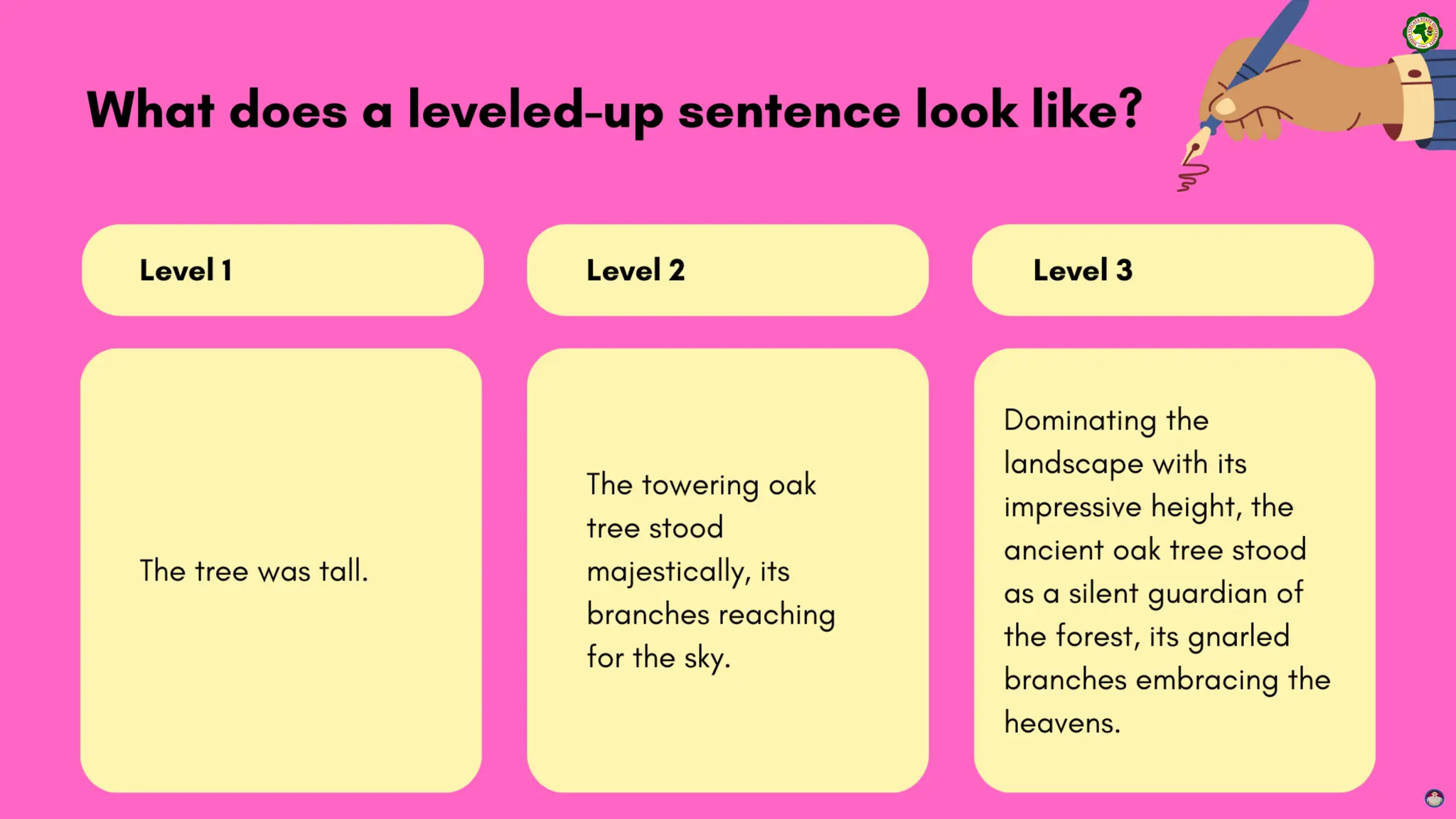Basics of writing journal, narrative report for OJT students.pdf