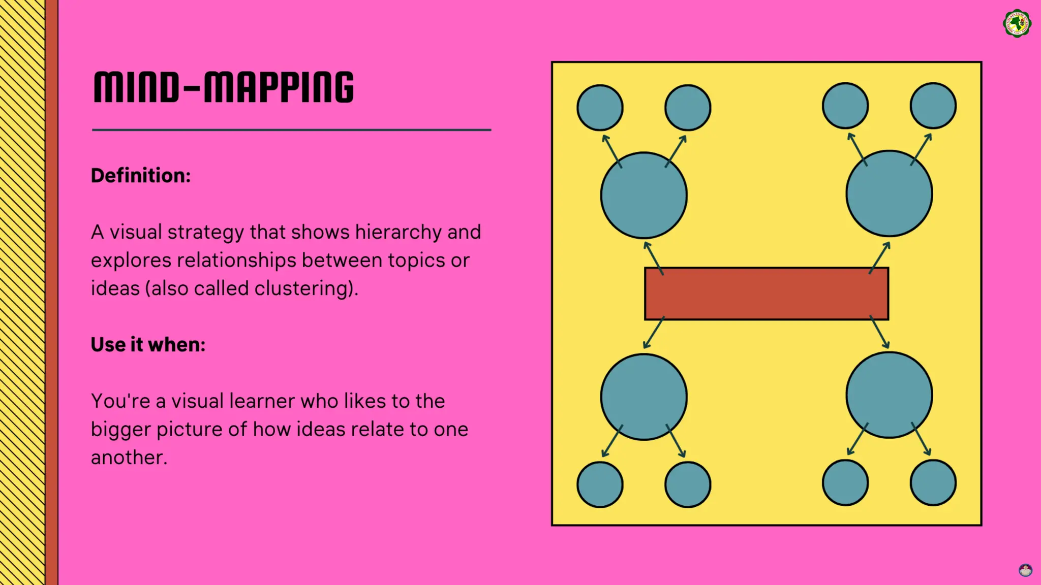 Basics of writing journal, narrative report for OJT students.pdf