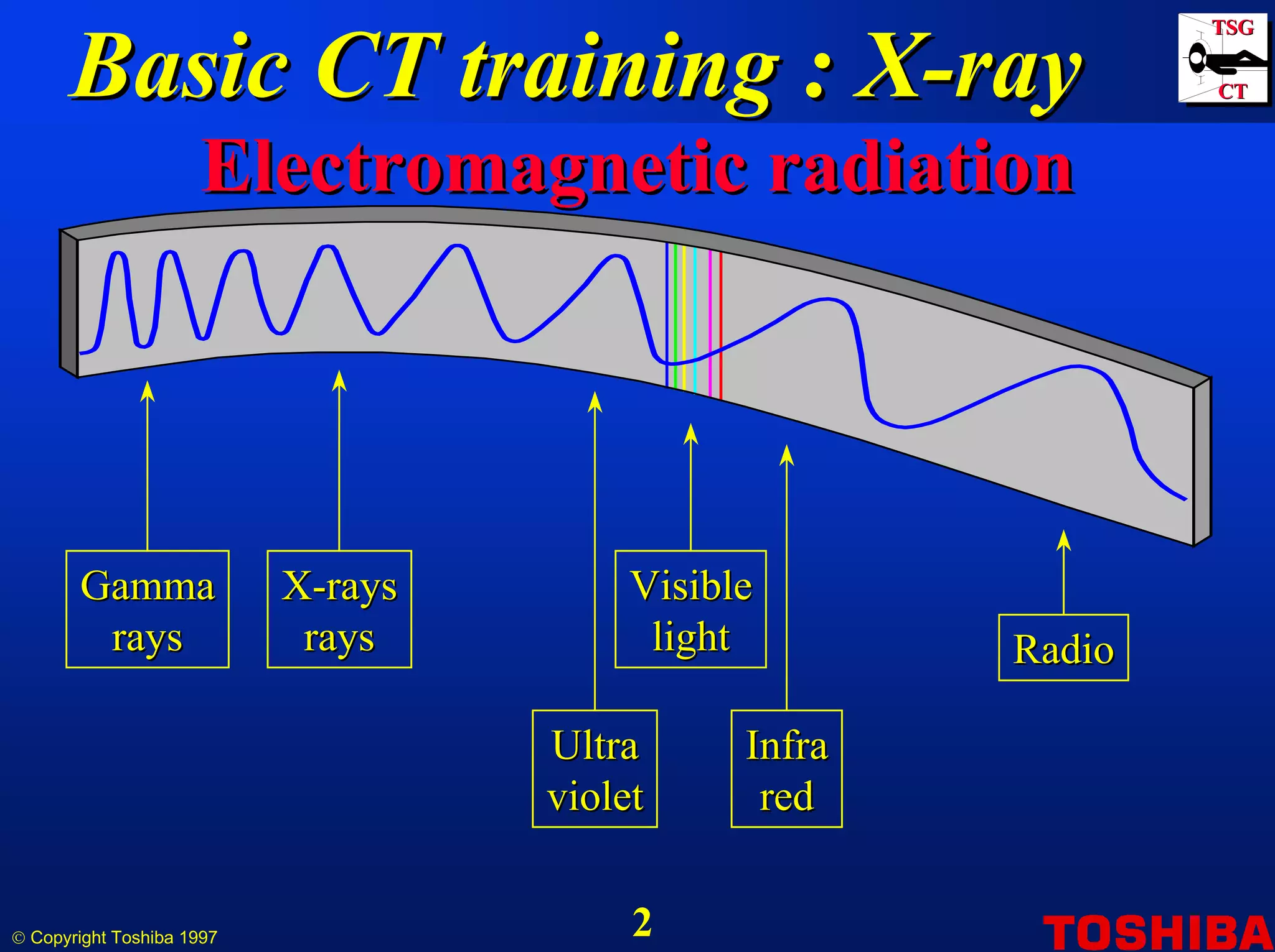 Basics of X-rays.pdf