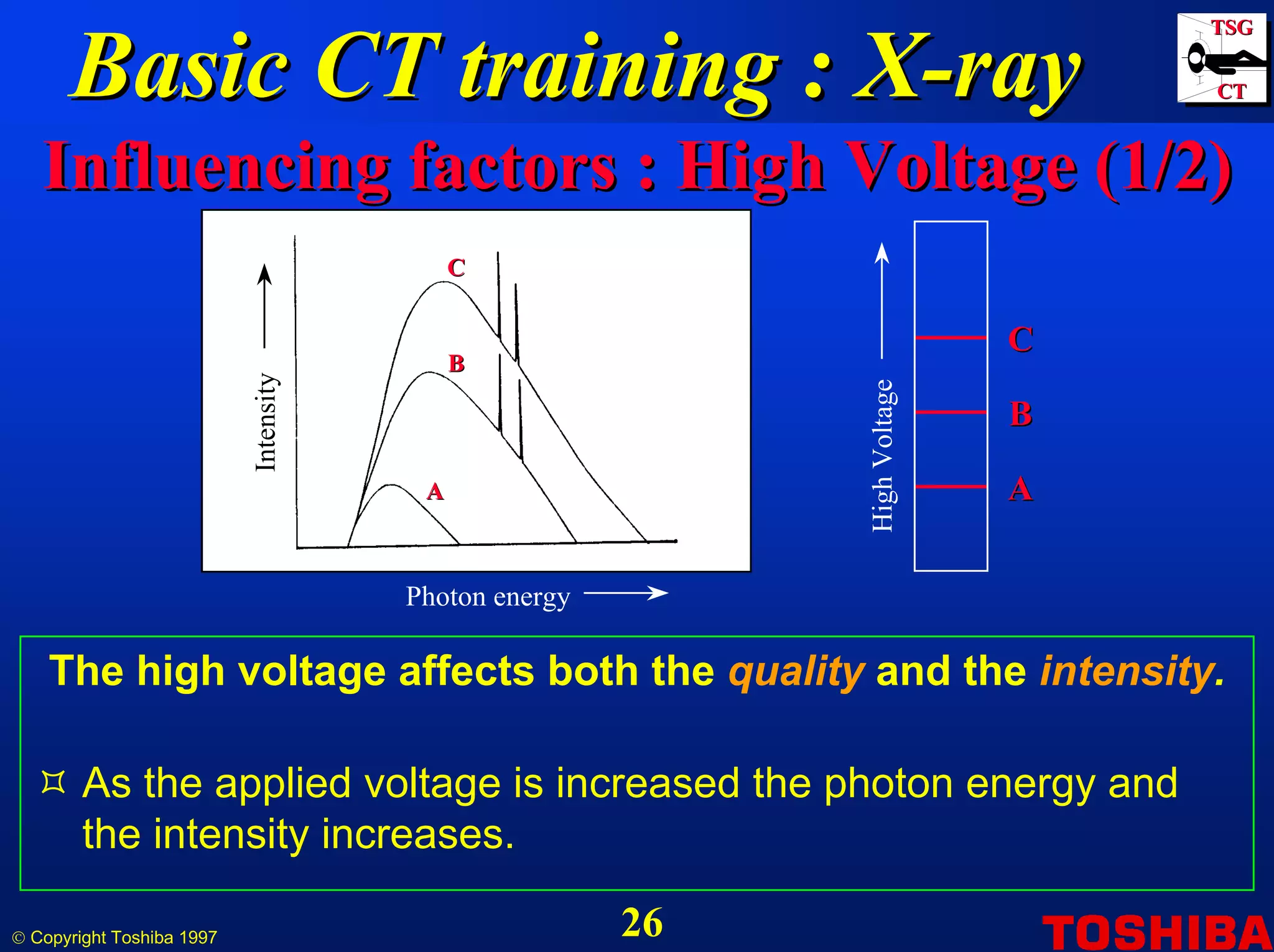 Basics of X-rays.pdf