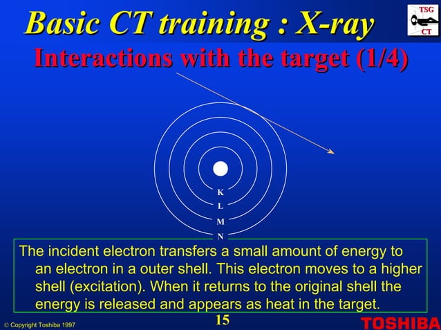 Basics of X-rays.pdf | Chemistry | Science