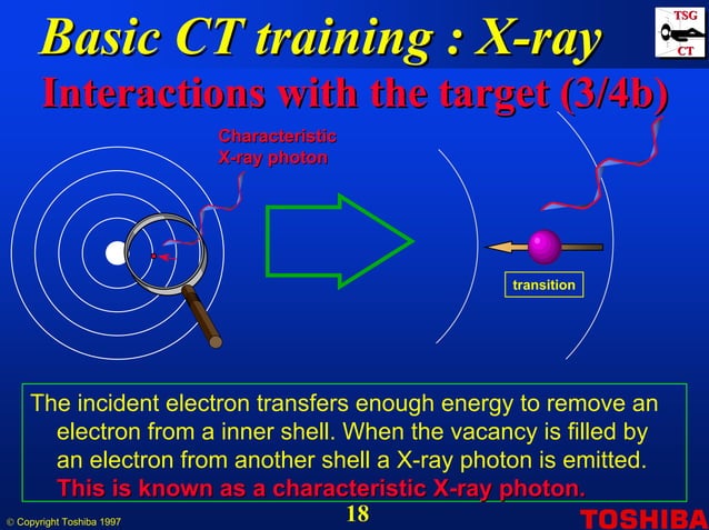 Basics of X-rays.pdf | Chemistry | Science