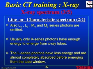 Basics of X-rays.pdf