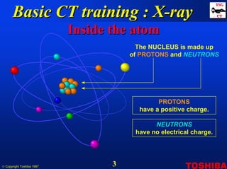 Basics of X-rays.pdf