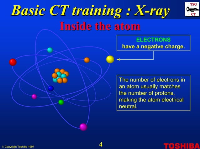 Basics of X-rays.pdf