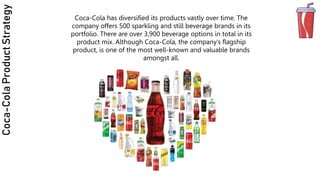 Basics og Marketing.pptx